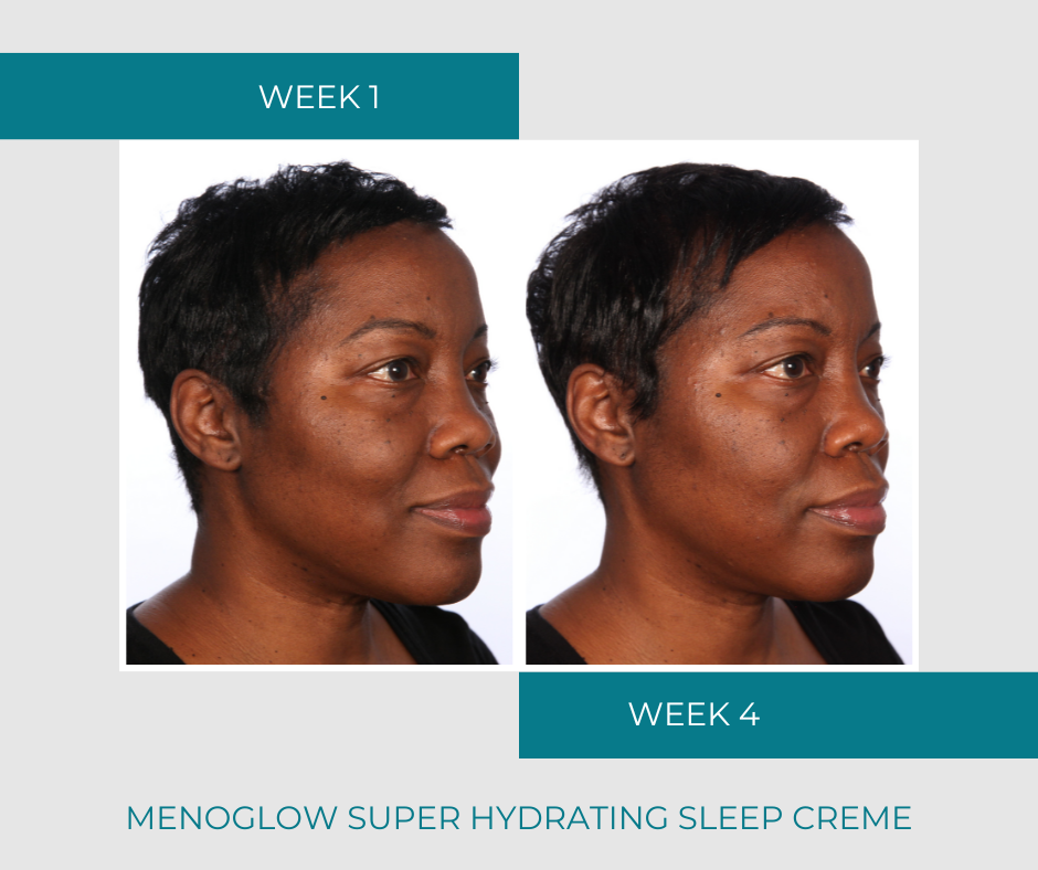 MenoGlow™️ - PRAI Beauty UK